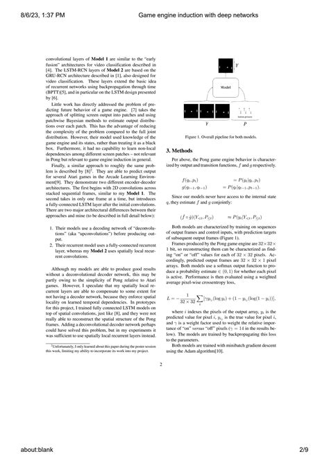Solution Game Engine Induction With Deep Networks Convolutional Neural Networks For Visual