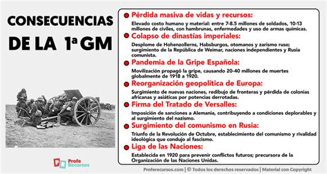 Consecuencias De La Primera Guerra Mundial