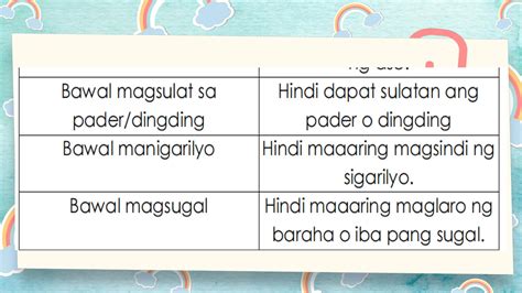 Filipino Grade 2 Quarter 1 Week 3 Mensahe Babala At Paalala Pptx