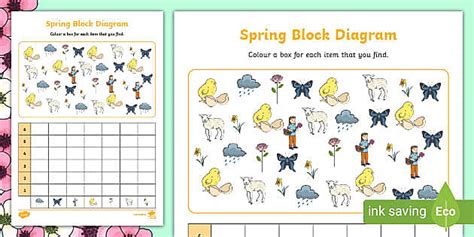 Spring Bar Graph Worksheets Worksheets Day