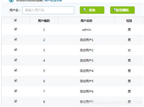 javaweb：全选和反选，批量删除 javaweb全选反选批量删除 csdn博客