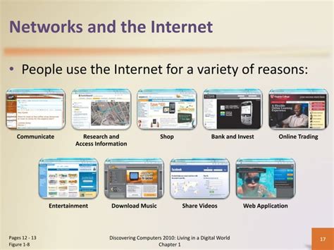 Lecture 1 Introduction To Computer Basic Definitions And Concepts
