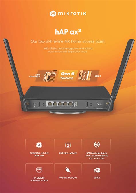 MikroTik hAP ax3 – YuS