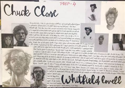 Prep 4 Igcse Artanddesign Explore Chuck Close Art Design Design