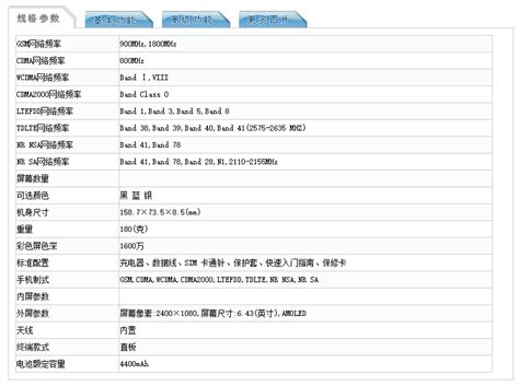 Gizemli Oppo Modelinin Zellikleri S Zd R Ld Shiftdelete Net