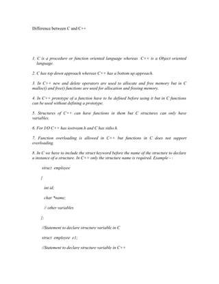 Difference Between C And C DOC