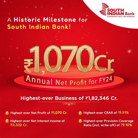 South Indian Bank On Linkedin Sib Southindianbank