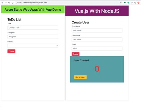 8 different ways to implement micro frontends with vue js by bhargav