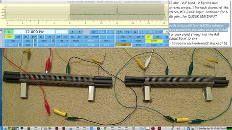 Ferrite Loopstick Antenna Design At Lorena Perez Blog