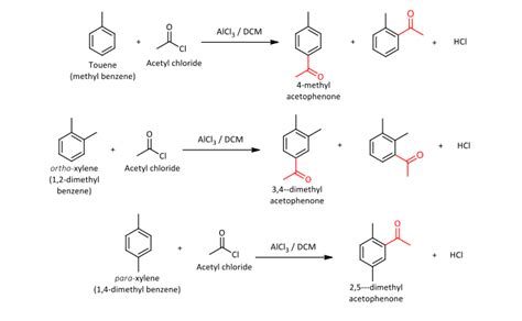 Solved B Assign Functional Groups Bonds In The Uploaded Ir