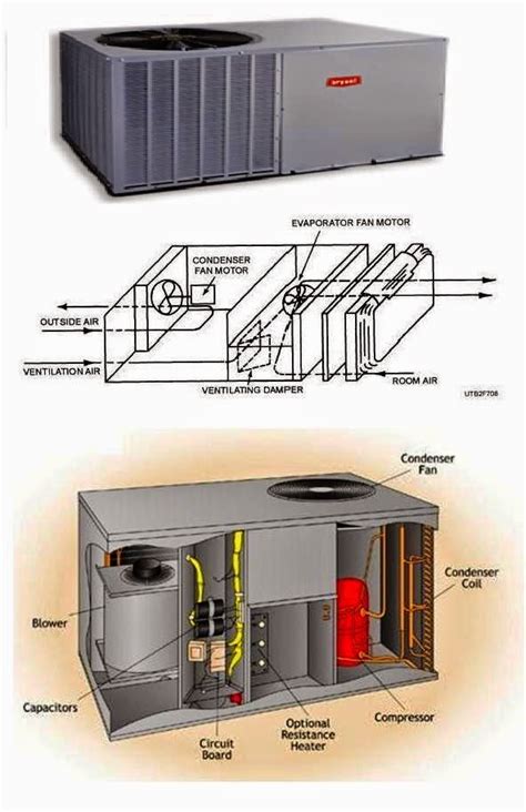 Electrical Wiring Diagrams For Air Conditioning Systems Part Two ~ Electrical Knowhow