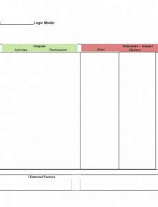 Logic Model Grant Proposal Template