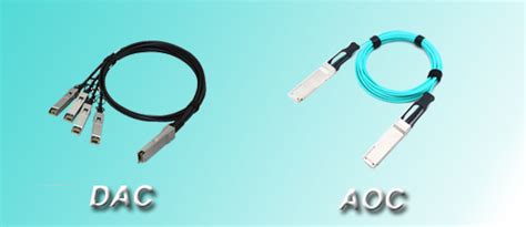 The Difference Between AOC And DAC