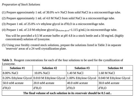 Solved Preparation Of Stock Solutions Prepare Chegg Com