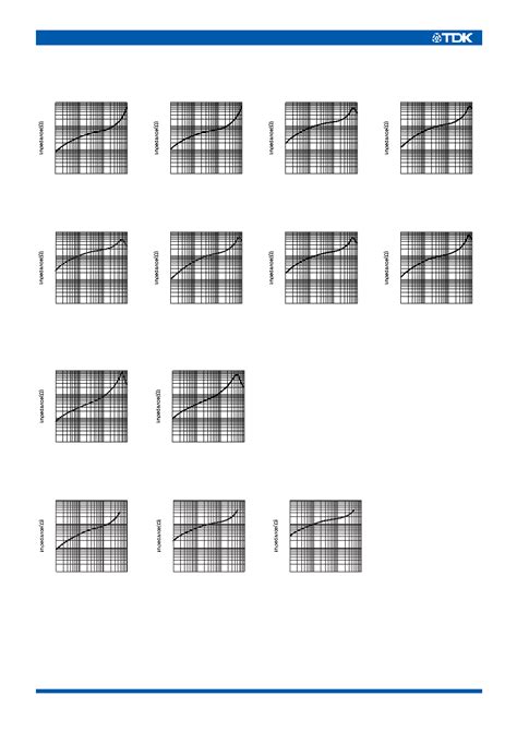 ZCAT3035-1330-BK datasheet(5/5 Pages) TDK | Clamp Filters (Ferrite Core ...