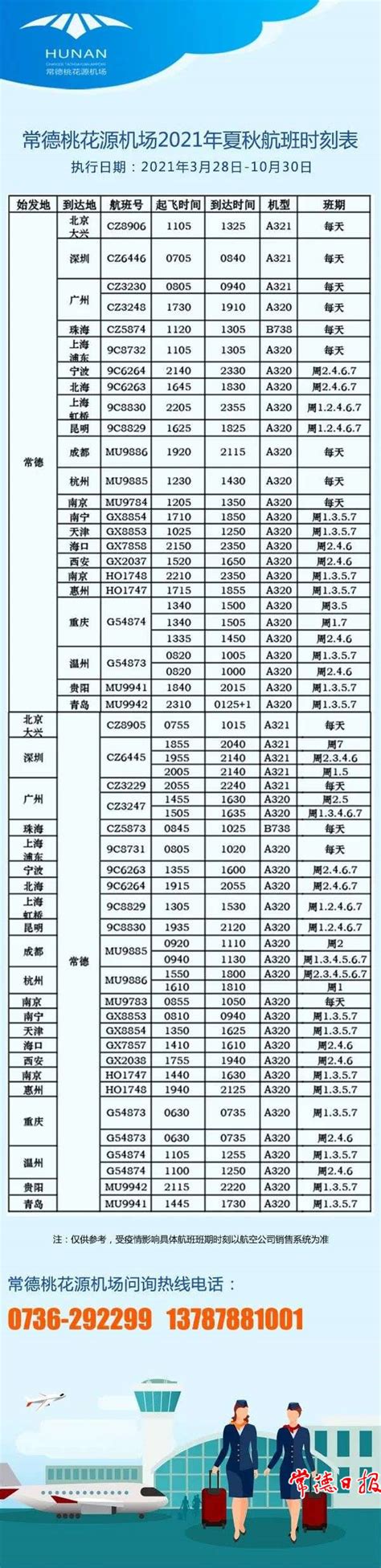常德桃花源机场恢复青岛－常德－贵阳航线 每周四班 市州精选 湖南在线 华声在线