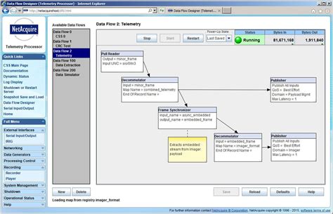 Netacquire Data Processing Using The Netacquire Data Flow Option