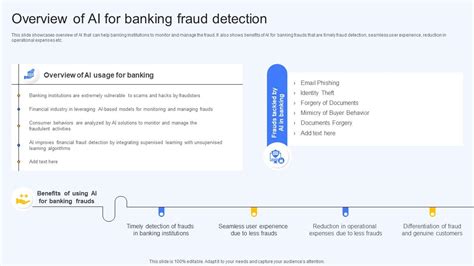 Overview Of Ai For Banking Fraud Detection Ai Finance Use Cases Ai Ss V