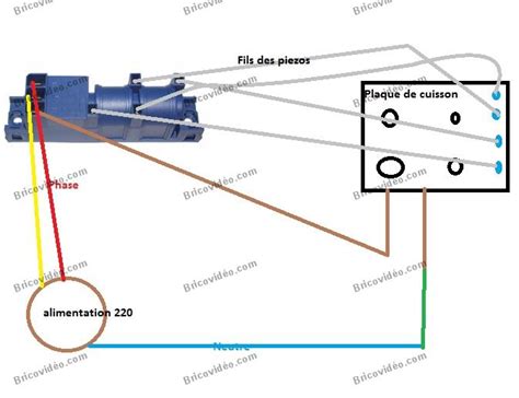 Problème branchement allumeur Piezoélectrique sur plaque cuisson gaz