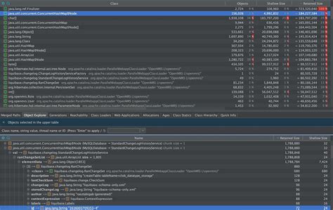 Liquibase Queries Getting Executed Multiple Times Bahmni Openmrs Talk