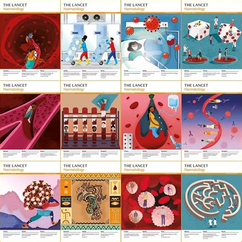 《柳叶刀》系列期刊2021年封面集合大赏！腾讯新闻