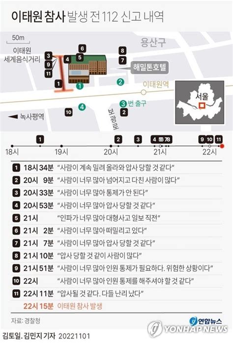 이태원 사태 신고받고도 경찰 출동할게요 응대 뒤 6건은 종결 처리 파이낸셜뉴스