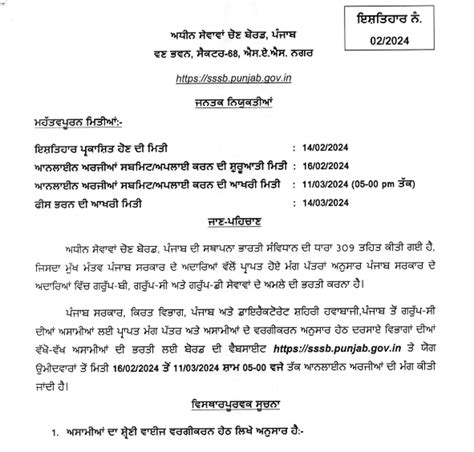 Psssb Labor Inspector Syllabus 2024 Exam Pattern Download Pdf