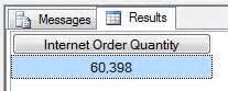 Comparison Of Queries Written In T SQL And SQL Server MDX