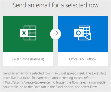 how to use microsoft power automate in outlook