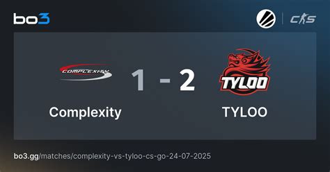 Complexity Vs Tyloo At Overpass Stats In Cs2