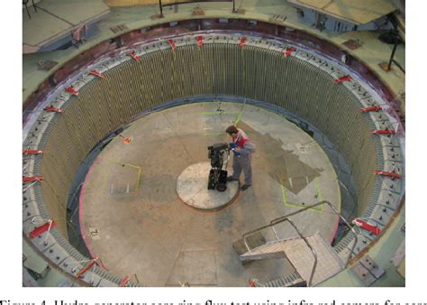 Figure 4 From Hydro Generator Stator Cores Part 2 Core Losses