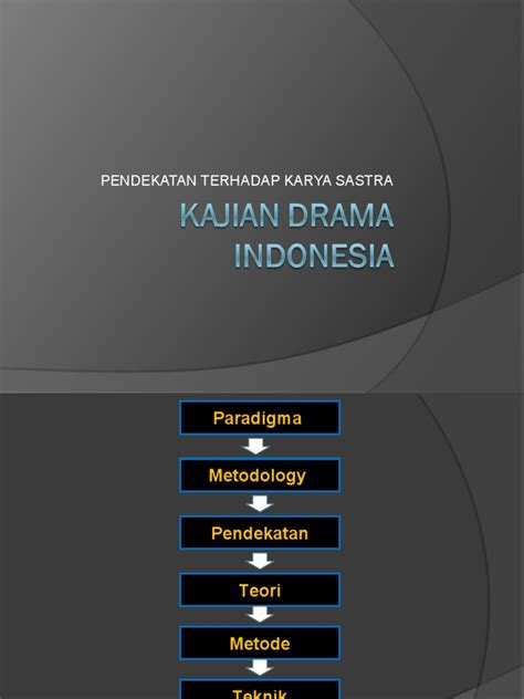 Kajian Drama Indonesia Pendekatan Karya Sastra Pdf