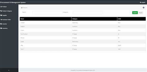 Procurement Management System Developed In Dot Net Mvc By Engrbilalsheikh Fiverr