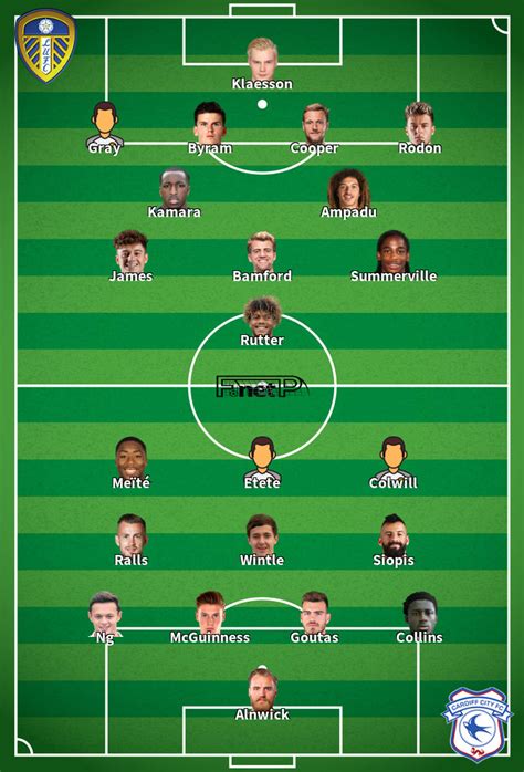 ᐉ Cardiff City Vs Leeds United Live Stream Tip How To Watch 13 Jan ️
