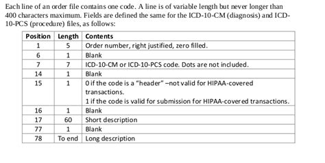 Increase Varchar Size For Codetext And Codetextshort In Codes Tables