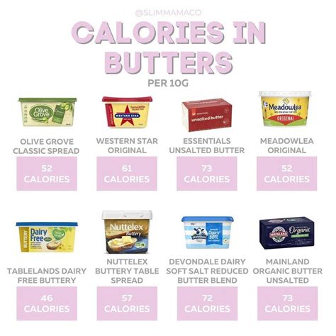 Pin On Health Weight Loss And Fitness