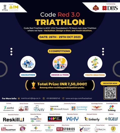 Dr Dhiraj Singh On Linkedin Hackathon Design Youth Innovators Codered3triathlon