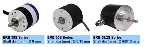 Incremental Shaft Encoder Excella Electronis Mumbai Maharashtra