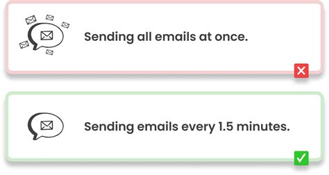 4 Email Sending Tips To Avoid The Spam Folder