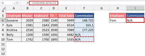 Lookup Tables In Excel How To Use It