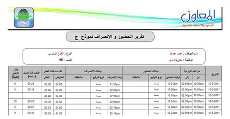 برنامج المعاون دليل برنامج المعاون تقارير الحضور والانصراف