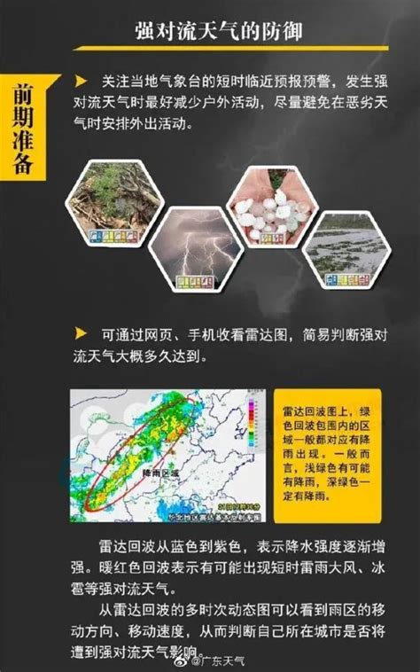 鹤山今年首场强对流来袭！暴雨、雷雨大风、还有冰雹？澎湃号·政务澎湃新闻 The Paper