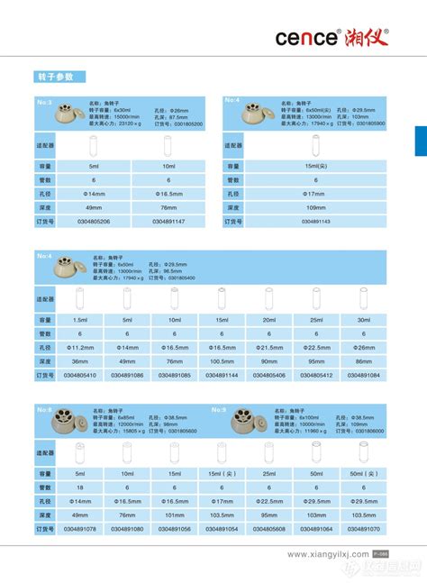 湘仪h2050r台式高速冷冻离心机