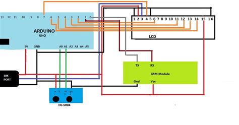 Arduino Projects Department Management System Using Arduino Uno