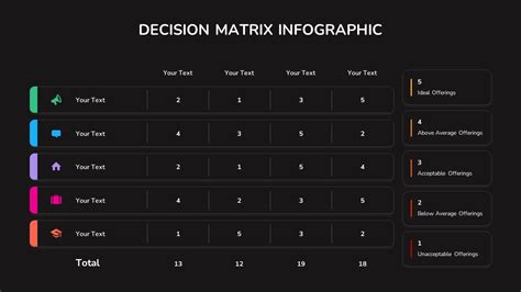 Decision Matrix Infographics Powerpoint Template Slidekit