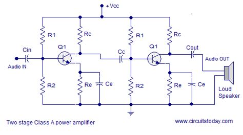 Draw The Circuit Diagram Of A Class Amplifier Circuit Diagram