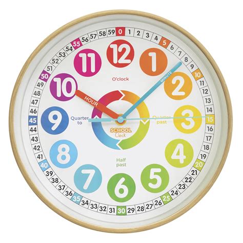 Clock Numbers Font Photographs