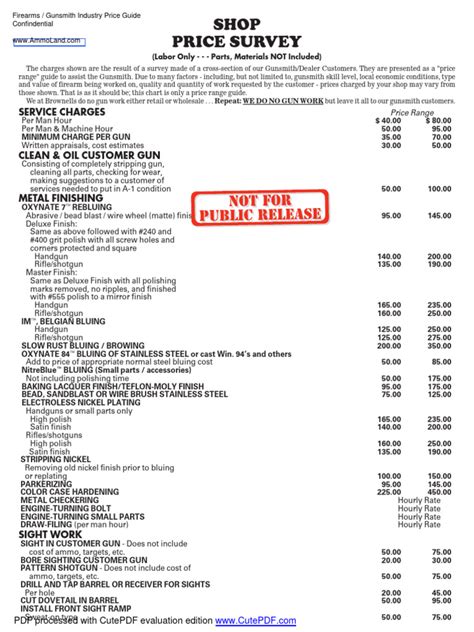 Confidential Gunsmith Work Suggested Pricing Guide Pdf Gun Barrel