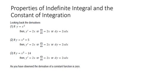 Solution Emath Lesson The Indefinite Integral Studypool