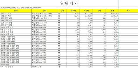2024년 표준 일위대가표 공유 엑셀 파일첨부 건축 토목 기계